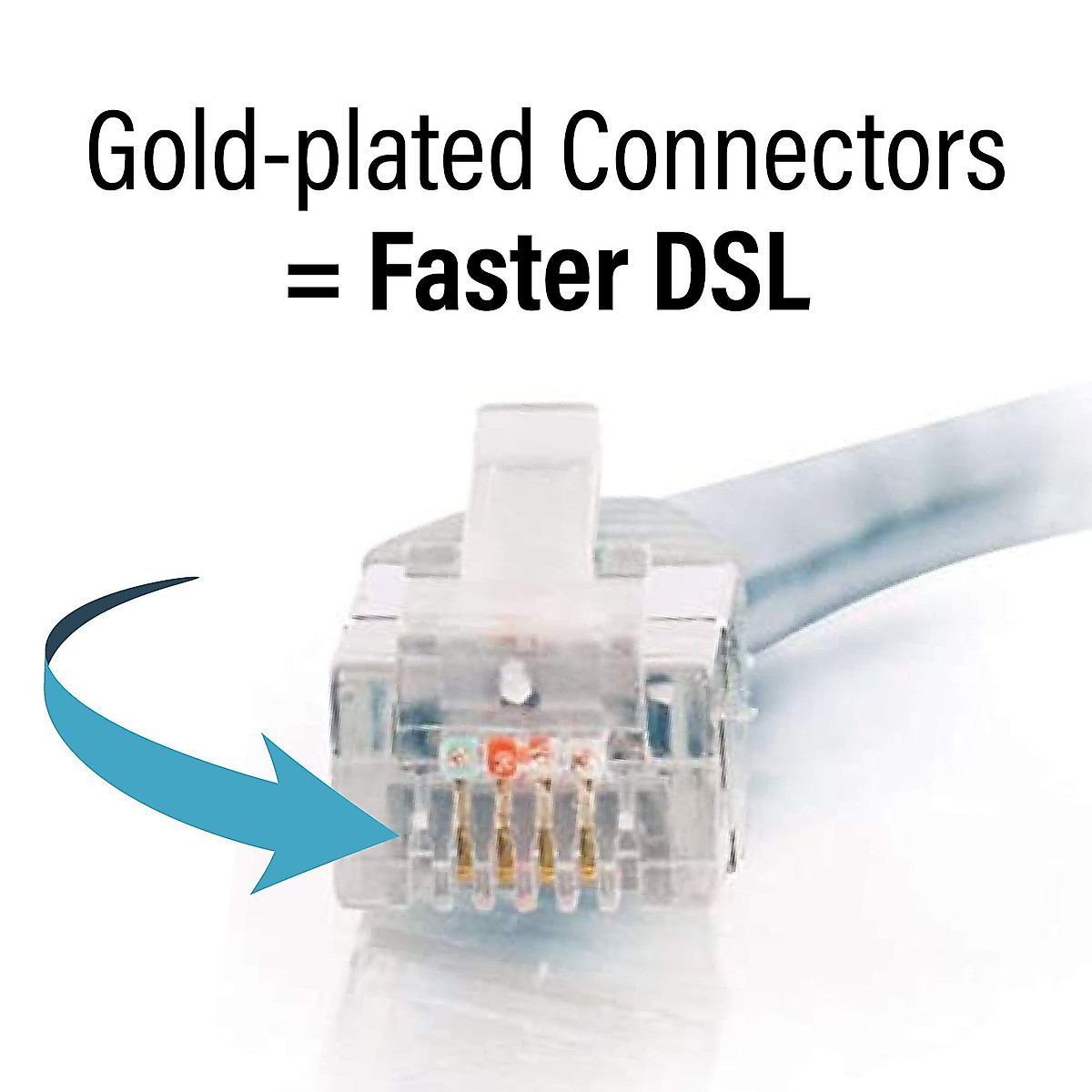 C2G RJ11 Modem Cable For DSL Internet - Connects Phone Jack To Broadband DSL Modems For High Speed Data Transfer - 7ft Long Ethernet Network Cable With Double-Shielding To Reduce Interference - 28721