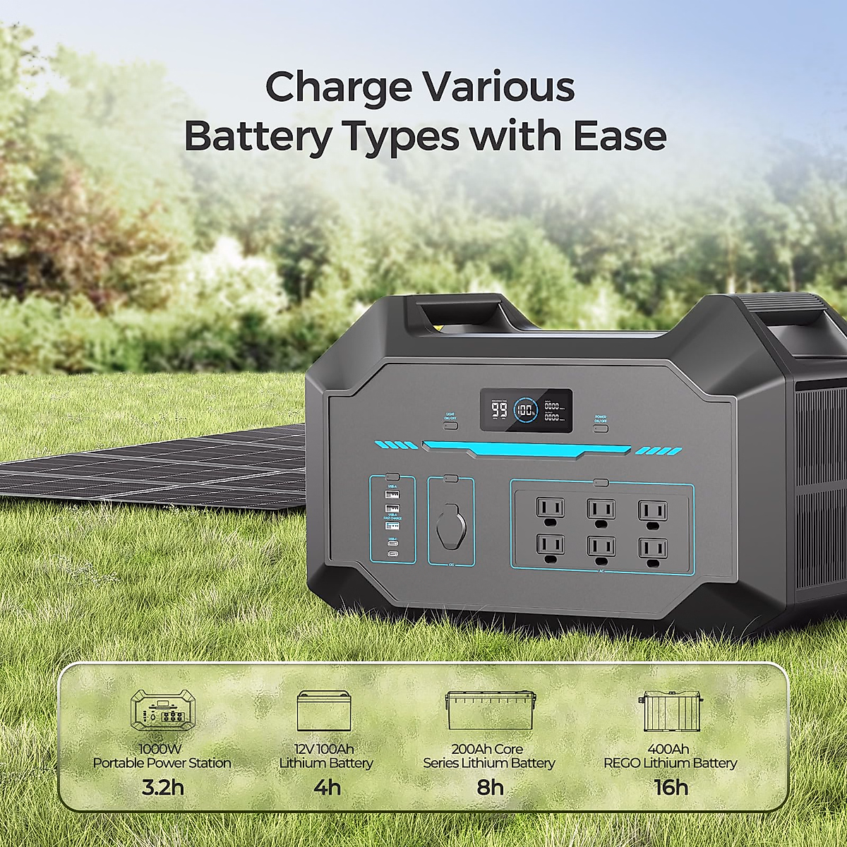 Renogy 400W Portable Solar Panel Foldable Monocrystalline Solar Blanket, Huge Power Solar Panel, Sunpower Solar Cells 23.7% High Efficiency for Power Station Outdoor Camping RV Solar Generator