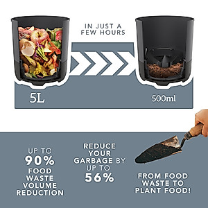 FoodCycler Eco 5 - Award-Winning Home Food Processor and Recycler - Kitchen Countertop Compost Alternative - Electric Food Waste Disposer - Odorless Food Waste Bin - 5L Bucket Capacity (Grey)