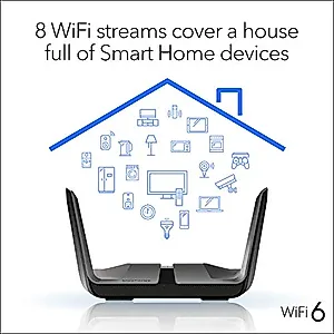 NETGEAR Nighthawk 8-Stream AX8 Wifi 6 Router (RAX80) – AX6000 Wireless Speed (Up to 6 Gbps) | 2,500 sq. ft. Coverage