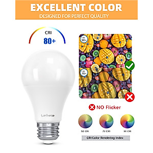 Lumiverse A19 Led Light Bulb, 9 Watt [60W Equivalent], 2700K Soft White, E26 Base Bulb, Non-dimmable, 800lm Light Bulbs, UL Listed, 24 Pack