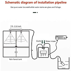 Reptile Humidifier, Reptile Fogger for Terrariums, High-Density Fog Automatic Misting Rainforest Sprayer System with Adjustable Spray Nozzles, Ideal for Paludarium/Vivarium/Reptiles/Amphibians/Herps