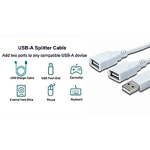 Vrllinking Dual USB Port Cable, USB Male to 2 Dual USB Female,USB Y Splitter hub Power Cord Extension Adapte,Applicable to Lower Power Devices (Data and for Charging)