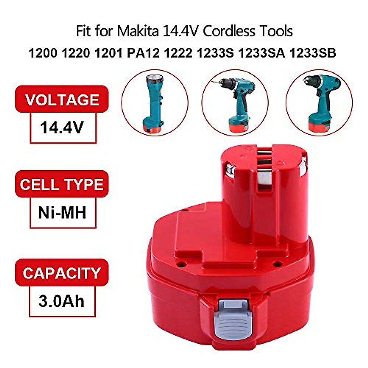 Replacement Battery Compatible with Makita 14.4V Battery Ni-MH 3.0Ah 1420 1422 1433 1434 1435 1435F 192699-A 193158-3 192600-1 Cordless Power Tool-2 Pack