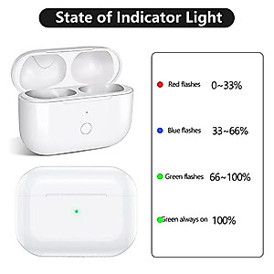 Charging Case Replacement Compatible with Air Pod Pro - Wireless Air Pod Pro Charging Case Only Wired & Wireless Charger Case with Bluetooth Pairing Sync Button, No Earbuds