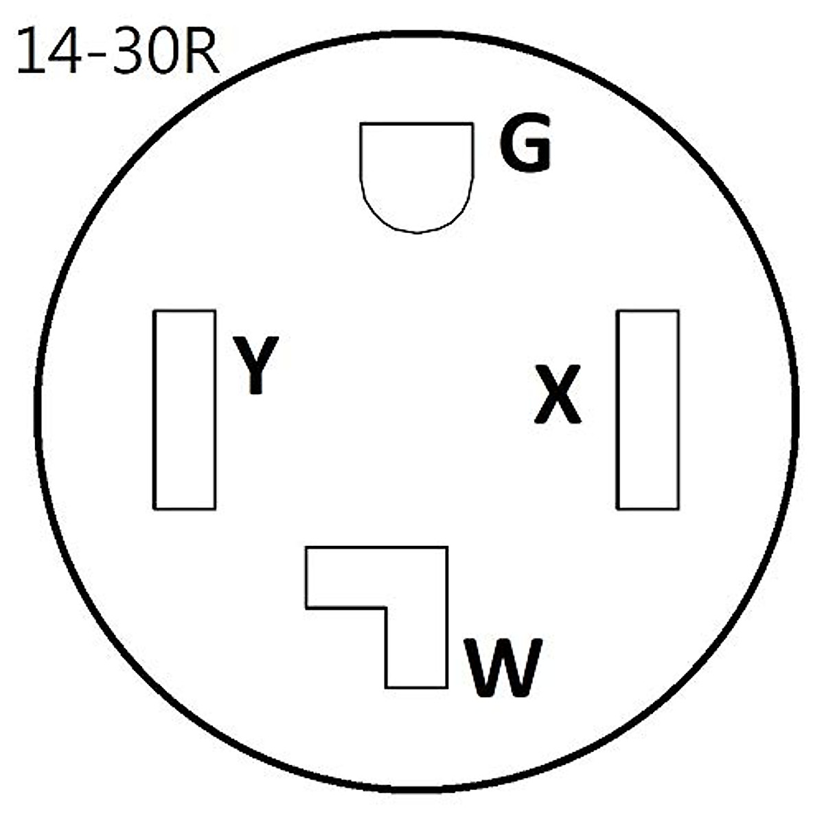 Parkworld 61049 Shore Power Generator 50A to Dryer 30A Adapter Power Cord SS2-50P to 14-30R, 1.5FT