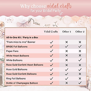 VIDAL CRAFTS Rose Gold Bridal Shower Decorations- Bachelorette Party Decorations Kit, Bride to Be Decorations - Including BRIDE Balloons, Banners, Paper Fans, Confetti Balloons