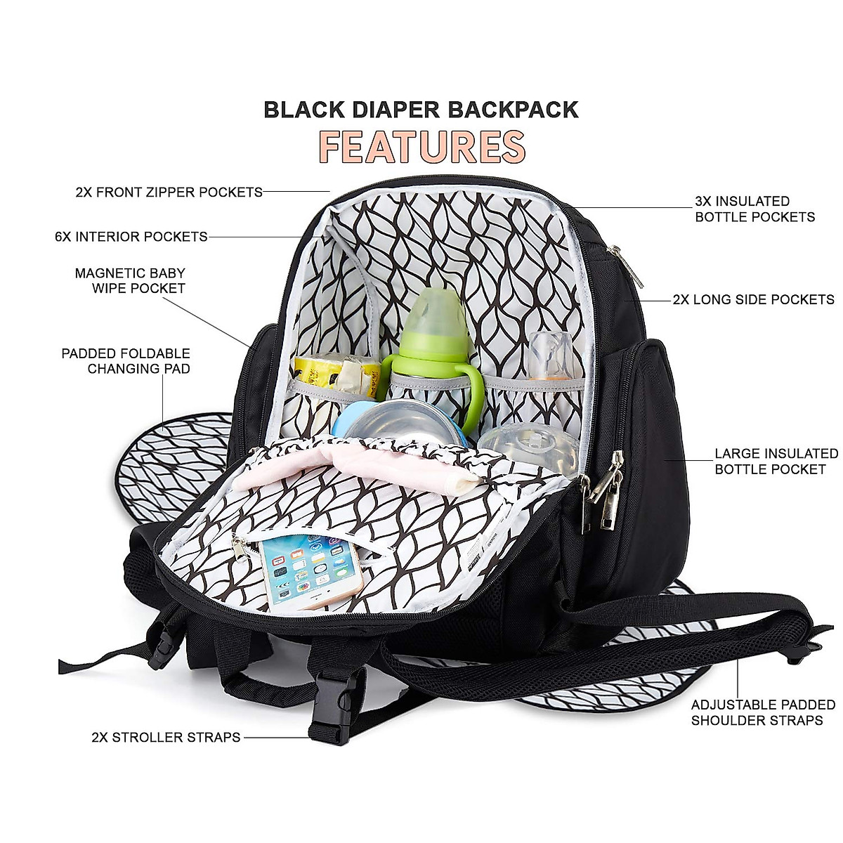 Diaper Bag backpack by Blissly for Baby Girls, Boys, Twins, Moms & Dads. 20 Total Pockets Including 4 Insulated Bottle Pockets, Wipe Pocket, Stroller Straps & Changing Pad