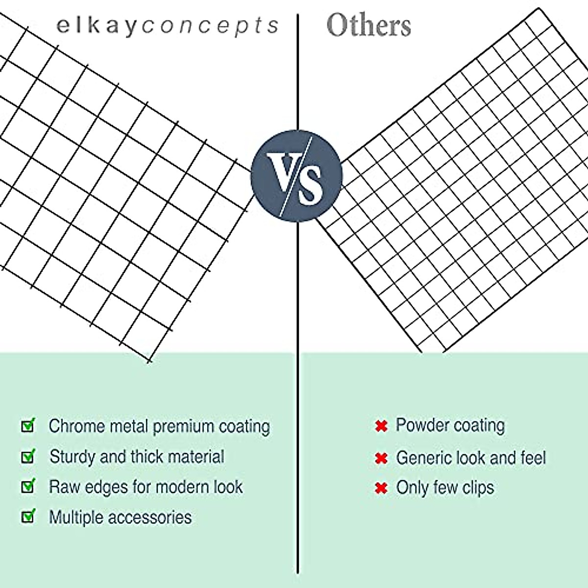 elkayconcepts Wire Wall Grid Panel, Set of 2 with Accessories, Photo Grid, Polaroid Hanging Metal Grid Wall Decor, Wire Wall Grid Organizer, Above Desk Wall Organizer (Black, 25" x 17")