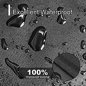 Paper Shredder Cover,(ONLY Cover) Waterproof 6 Sheet Cross-Cut CD Credit Card Shredder Cover for Office 13 x 8.5 x16.5 Inch