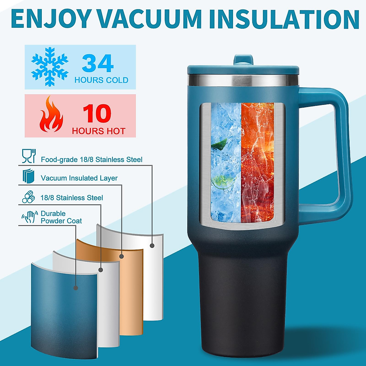 BENZZO Leak Proof Tumbler with Straw 40 OZ - Travel Coffee Tumbler for Hot and Cold, Stainless Steel Thermal Mug Insulated Cup Cold for 34Hrs & Hot for 10Hrs, Dishwasher Safe