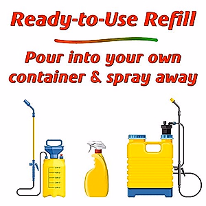 I Must Garden Groundhog/Woodchuck Repellent 1 Gallon Ready-to-Use Refill: All Natural Spray for Gardens, Plants, and Lawns – Pleasant Scent