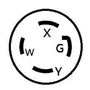 Parkworld 886474 Generator Splitter 4-Prong L14-30P Male to L14-30R & L14-20R Female Y Adapter Cord