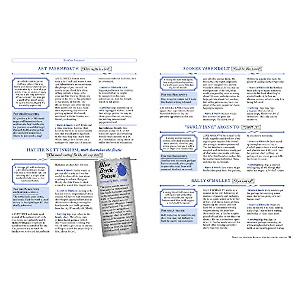 The Game Master's Book of Non-Player Characters: 500+ unique bartenders, brawlers, mages, merchants, royals, rogues, sages, sailors, warriors, weirdos ... RPG adventures (The Game Master Series)