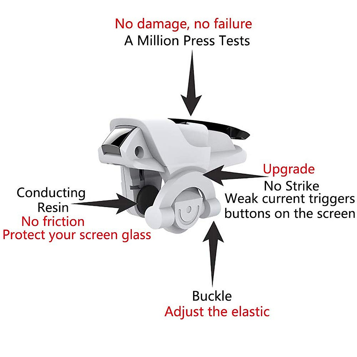FSIGOM Mobile Controller,Aim Keys L1R1 and Gamepad Knives Out/Rules of Survival,Cellphone Game Trigger,Battle Royale Sensitive Shoot (Mobile Game Controller E)