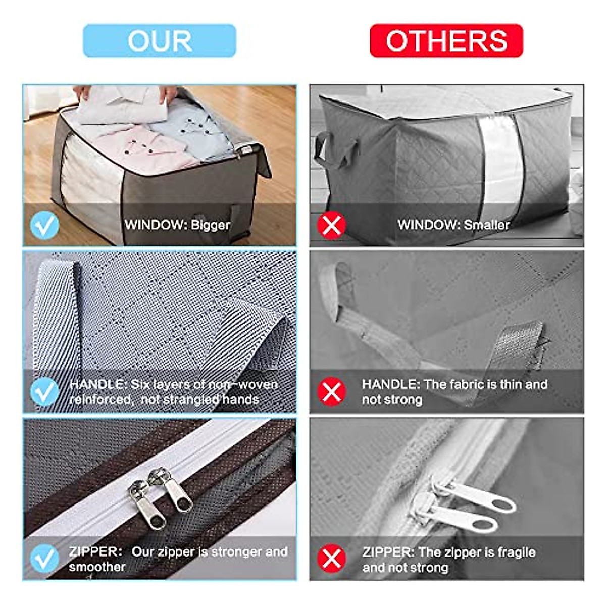 Joycefuuu 3 Pack Large Capacity Clothes Storage Bag Organizer,Foldable Clothing Storage Bins with Clear Window,Reinforced Handle Sturdy Zipper for Organizing Comforters,Blankets,Bedding,Toys, 90L,Grey