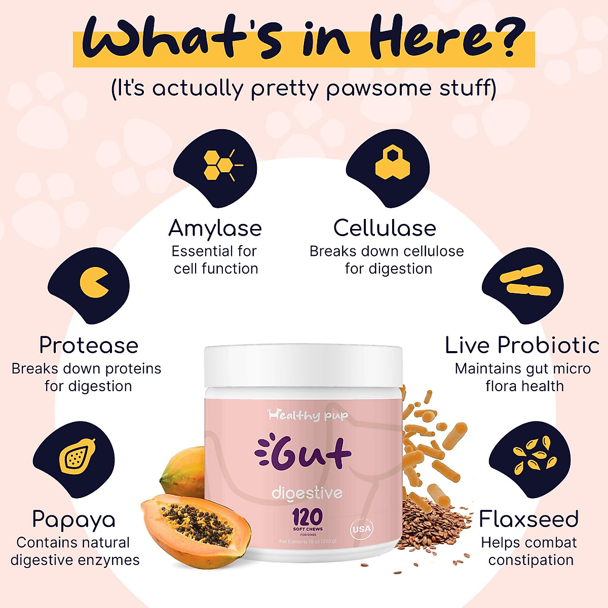 Dog Probiotics and Digestive Enzymes, 120 Delicious Chew Treats for Gut Health, Diarrhea, and Constipation - Hydrolyzes Nutrients for Better Absorption