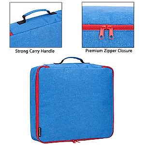 KISLANE Toy Cars Storage Compatible with Monster Jam Remote Control Truck, Carrying Case Fits for 1:24 Scale Monster Jam Truck for Kids, Bag Only (Blue)