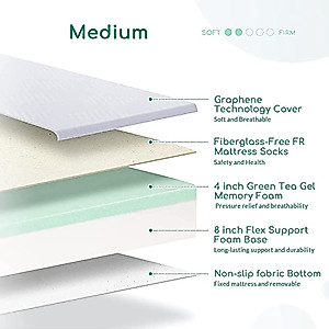 Airdown Queen Mattress, 12 Inch Memory Foam Mattress in a Box, Queen Size Mattress Green Tea Gel Foam Infused for Cool Sleep, Medium Firm Mattress Queen for Pressure Relief, CertiPUR-US Certified