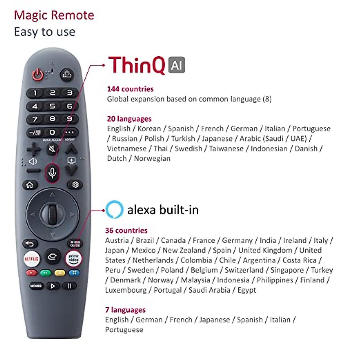 Soulaca 32" inches 4K Smart Mirror TV Waterproof with Built-in WiFi Alexa Voice Control Bathroom Use LED Television ATSC Tuner Bluetooth