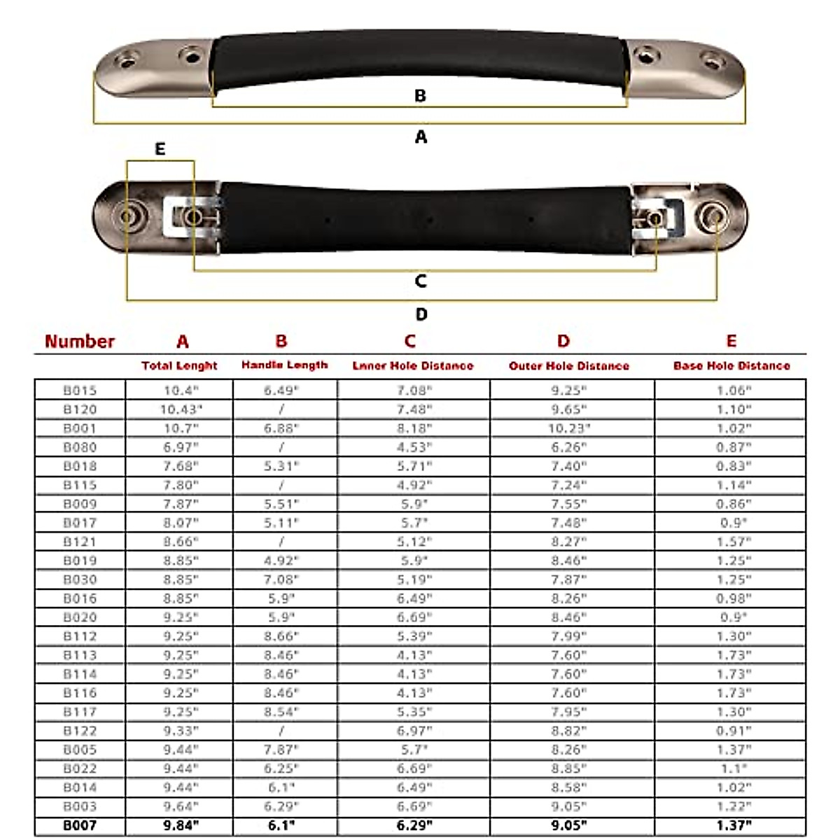 BQLZR Suitcase Handle Replace Parts Luggage Hand Holder Flexible 6.1inch Length Carry Handle Grip,Inner Hole Distance:16cm(6.29 inches),Outer Hole Distance:23cm(9.05 inches)(Watch Video First)