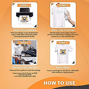 NGOODIEZ Sublimation Coating Spray for All Fabric, Including 100% Cotton, Polyester, T-shirts, Canva Coating Liquid- Quick Dry Formula, High Gloss Finished, 1 Step Process, Super Adhesion, 100ml