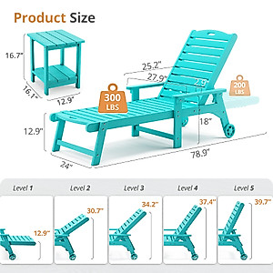 LUE BONA Chaise Lounge Chair with Table, 2-Piece, HDPS Material, 3-Year Warranty, Patio Lounge Chairs with Adjustable Backrest, Resin Pool Lounge Chairs with Wheels for Outside, Aruba Blue