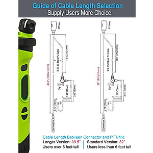 commountain APX 6000 XPR 7550e Earpiece w/Mic Compatible for Motorola Radios APX 8000 APX 7000 4000 XPR 7580e 7380e XPR 7550 7350e 7350 APX6000 APX7000 APX8000 XPR7550 XPR7550e, Surveillance Headset