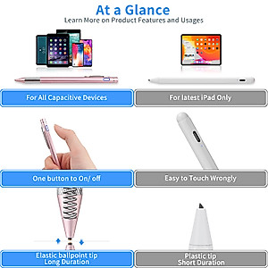 Stylus Pencil for Lenovo Smart Tab M10 Plus 2nd/3rd Gen Pen,Minilabo Touch Screens Digital Stylus Pen with 1.5mm Fine Tip Stylist Pen for Lenovo Smart Tab M10 Plus Drawing and Writing Pencil,Pink