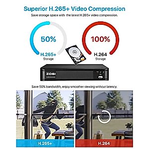 ZOSI H.265+ 5MP Lite CCTV DVR 8 Channel Full 1080p, Remote Access, Motion Detection, Alert Push, Hybrid Capability 4-in-1(Analog/AHD/TVI/CVI) Surveillance DVR for Security Camera (No Hard Drive)