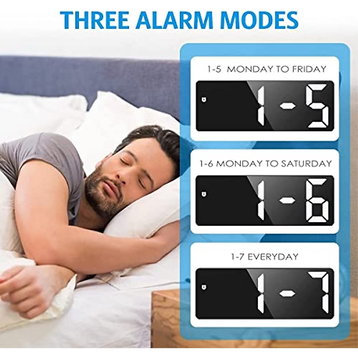 Digital Alarm Clock, [Upgraded Version] LED Clock for Bedroom, Electronic Desktop Clock with Temperature Display, Adjustable Brightness, Voice Control, 12/24H Display for Home, Bedroom, Office