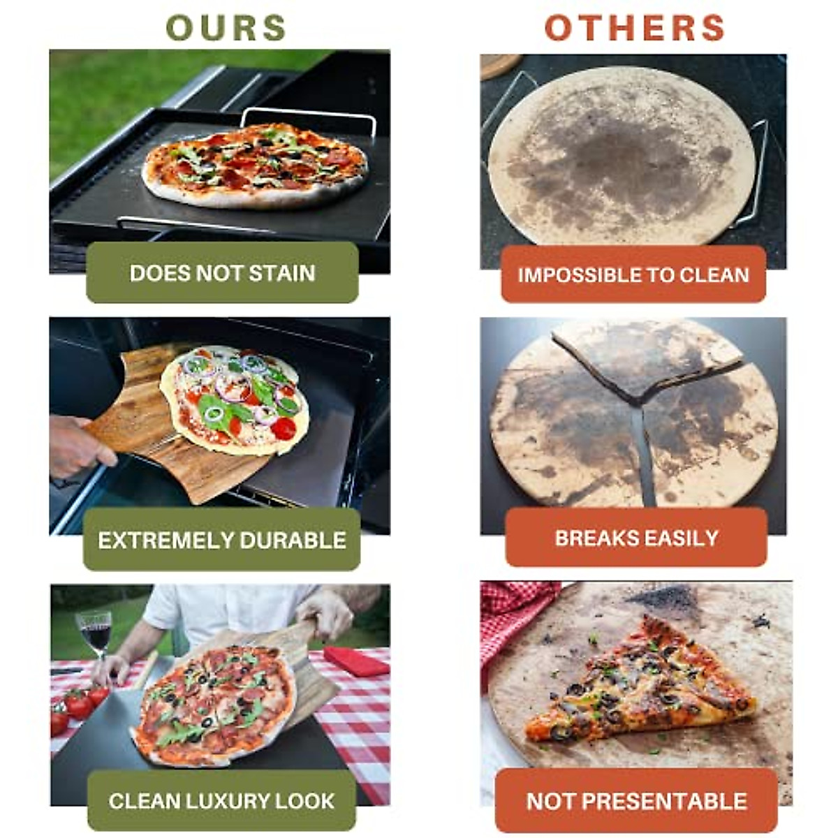 Advanced Pizza Stone for Oven and Grill - Ceramic Coated Non Stick with Wooden Pizza Peel Paddle & Pizza Cutter Set - Detachable Serving Handles - BBQ Grilling Accessories - 15" Large Stone