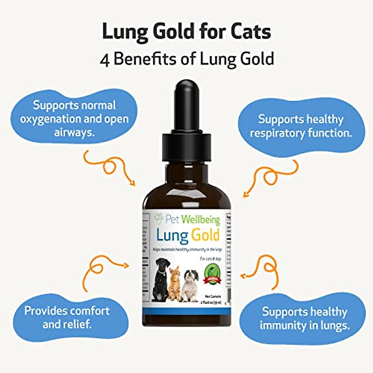 Pet Wellbeing Lung Gold for Cats - Vet-Formulated - Lung & Respiratory Immune Support, Open Airways, Easy Breathing - Natural Herbal Supplement 2 oz (59 ml)