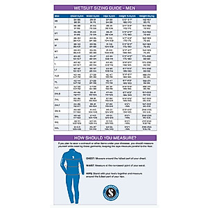 SCUBAPRO Definition Steamer 5 mm Men's Diving Wetsuit (Black/Blue, Small)