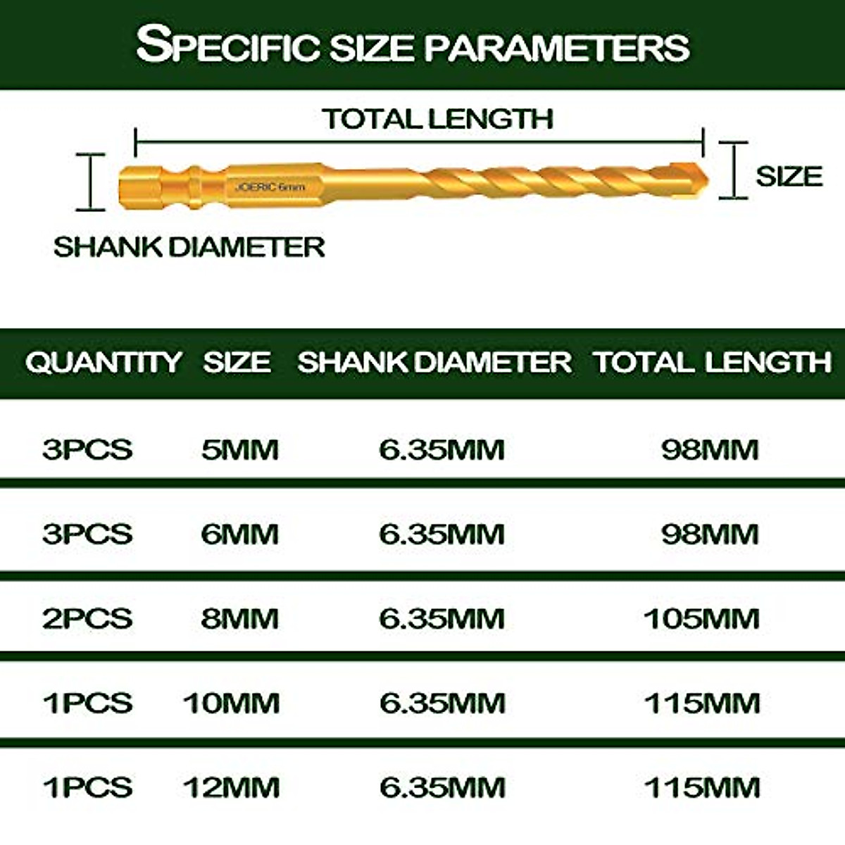JOERIC Titanium Masonry Drill Bits Set, 10PCS Concrete Drill Bit Ceramic Tile Drill Bit Set Tungsten Carbide Tipped Ceramic Tile Drill Bits for Concrete Brick Glass Plastic and Wood (5mm-12mm)
