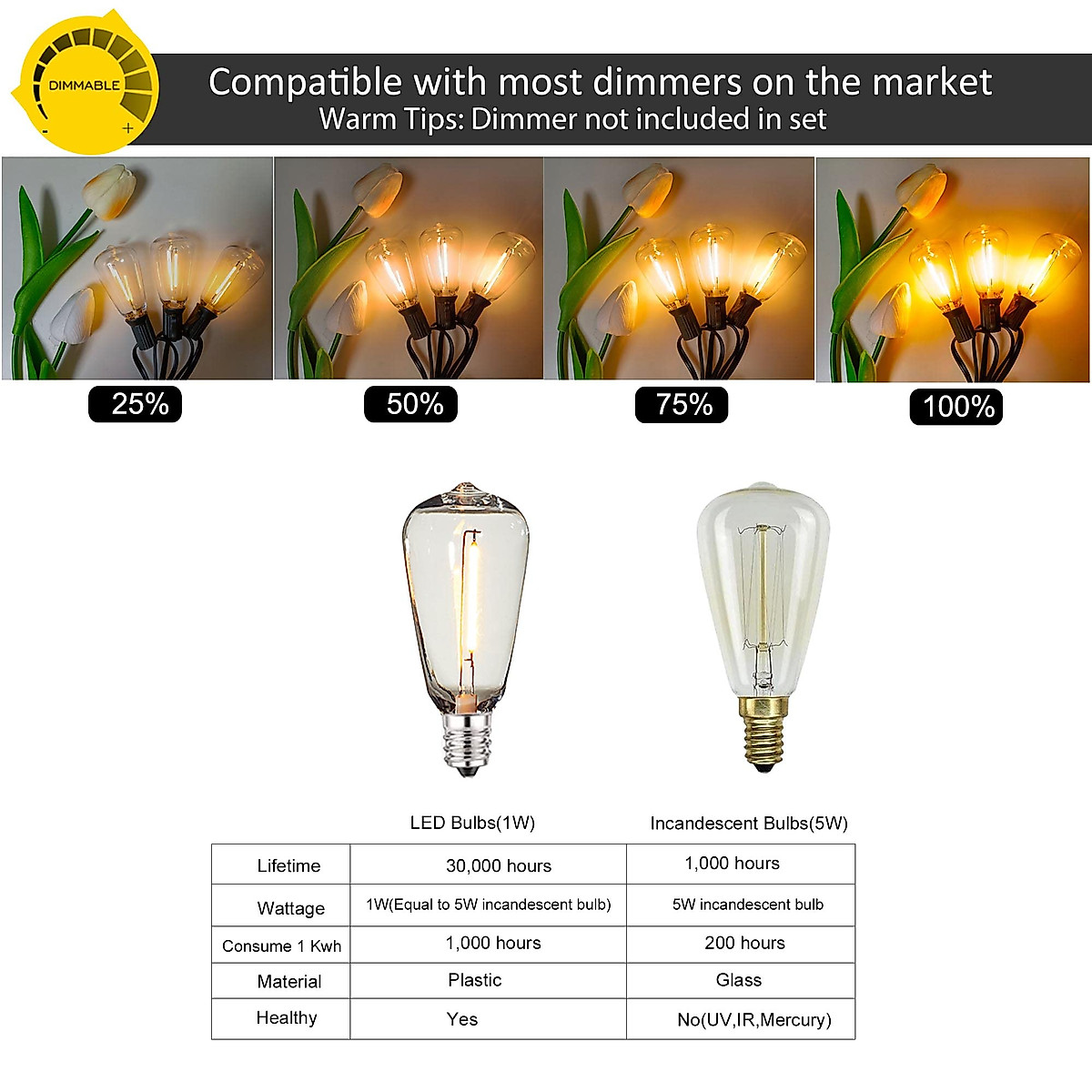 DAMAING Outdoor LED 100 FT Patio String Lights,52 ST38 Shatterproof Edison Style LED Bulbs,Vintage Plastic String Lights Waterproof for Bistro Gazebos Backyard Balcony Porch.