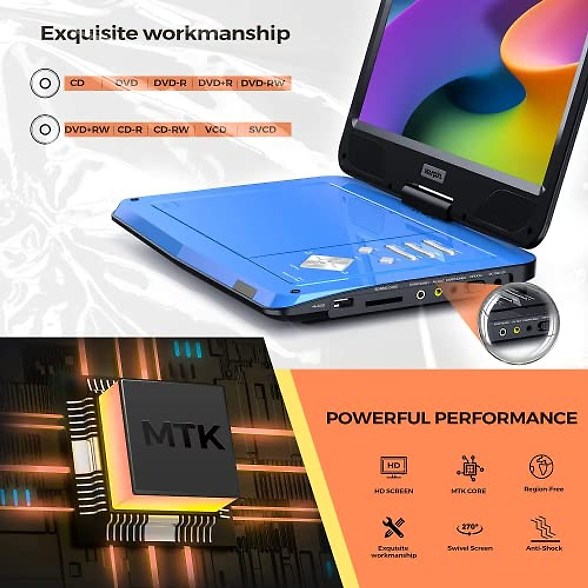 SUNPIN 12.5" Portable DVD Player for Car and Kids, 10.1" Swivel HD Screen with 5 Hours Built-in Battery, Car Headrest Holder, Dual Headphone Jacks, Support USB/SD Card/Sync TV/All Regions Discs, Blue