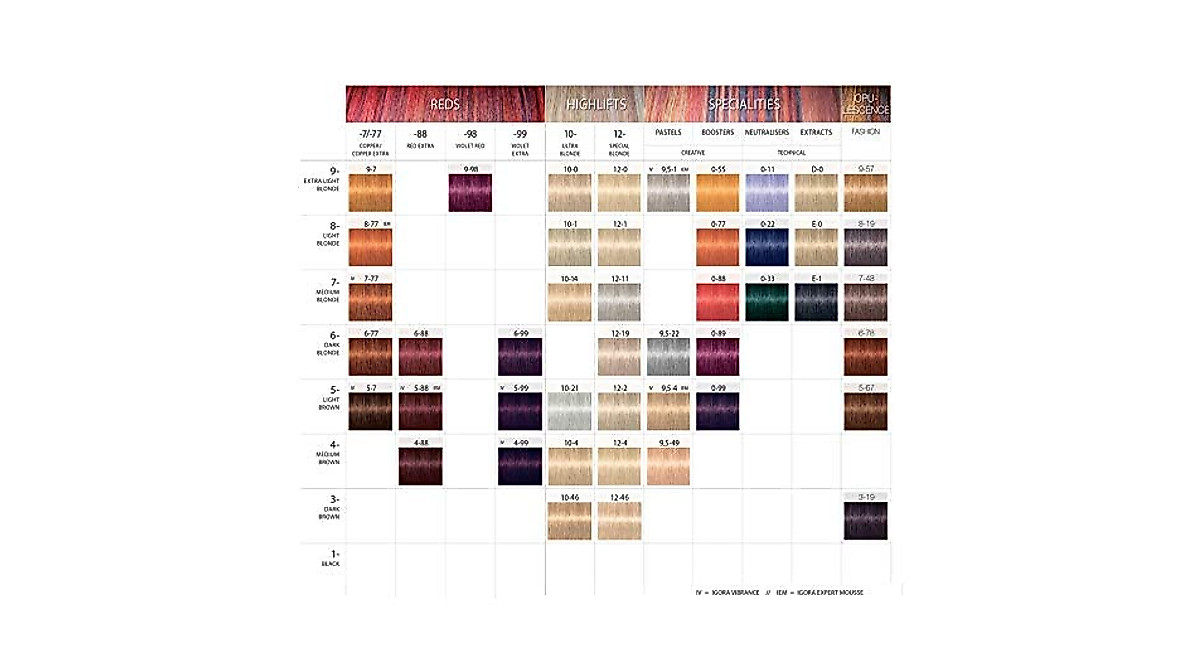 Schwarzkopf Igora Royal Light Brown Permanent Hair Color 5-0