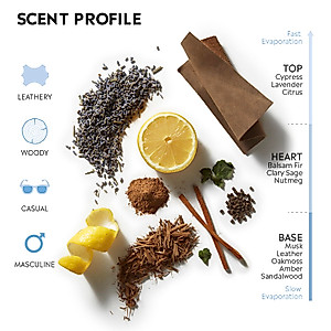 Stetson Preferred Stock - Cologne Spray for Men - Leathery, Woody, and Casual Aroma with Fragrance Notes of Cypress, Balsam Fir, and Sandalwood - 1.7 Fl Oz