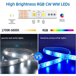 GIDERWEL Smart ZigBee 3.0 USB LED Strip Light RGBWW Kit Work with HUB Bridge TUYA Smart hub and Echo Plus for APP/Alexa Voice Control 6.56ft 5V RGB Cold Warm White RGBCCT Ambiance TV LightStrip Plus