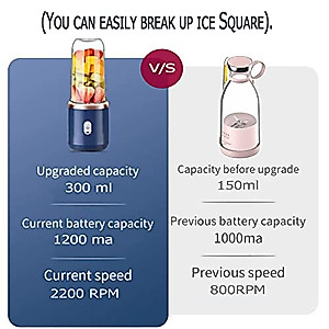 Portable Blender, 14 Oz Usb Personal Size Mini Fruit Juice Mixer, Strong Cutting Power with Six Blades for Smoothie, Fresh Juice,Shakes and Smoothies