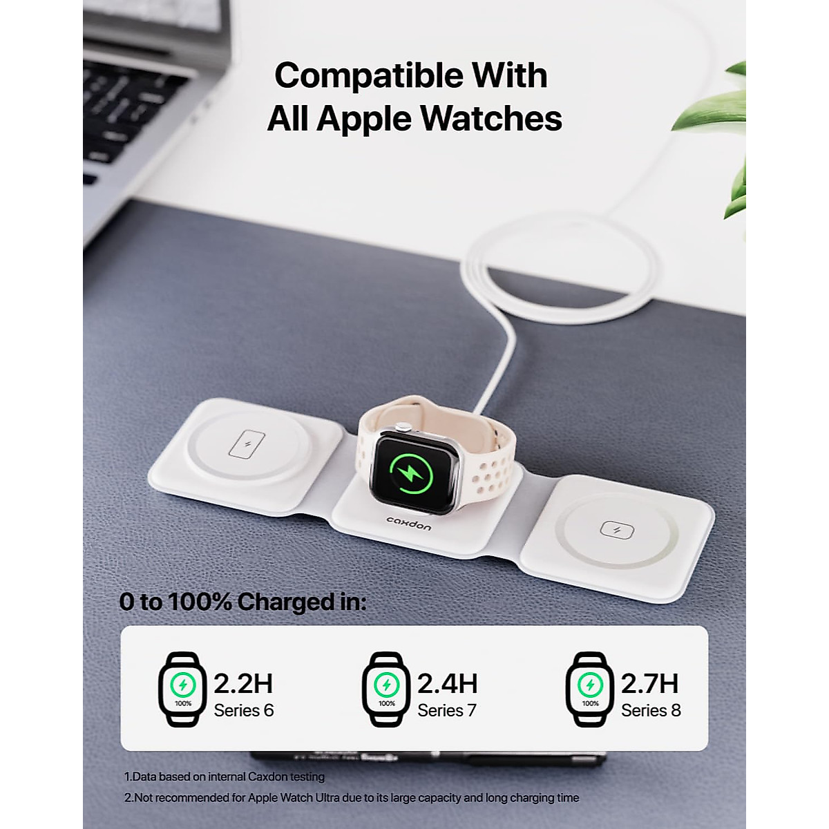 3-in-1-Wireless-Charger-for-Magsafe-iPhone 15/14/13/12 Apple Watch Airpods, Foldable-Travel-Charging-Station with Evolved Pro Magnetic Pad, Portable Essentials for Multiple-Devices Accessories