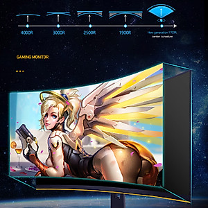 DAPAO 32 Inch UHD 2K Monitor - Ultra HD 2560x1440, 1ms - HDMI, DisplayPort