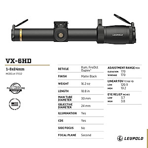 Leupold VX-6HD 1-6x24mm Riflescope, Matte (171552)