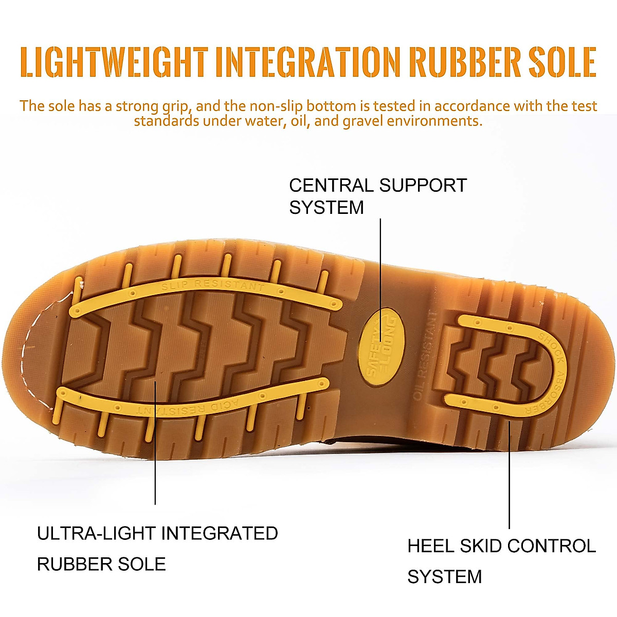 SAFETY LOONG Work Boots for Men Soft Toe Non Slip Rubber Sole Comfortable Full Grain Leather Waterproof Goodyear Welt Construction Shoes 10.5