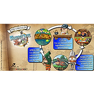 Fantasy Life (Nintendo 3DS)