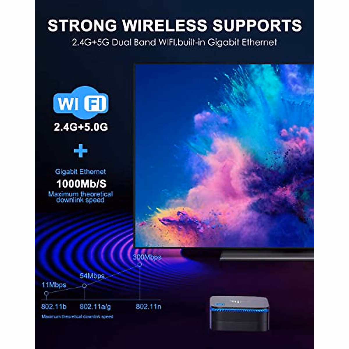 KAMRUI Mini PC, AK1 PRO 12GB RAM 256GB SSD Mini Desktop Computer Intel Celeron N5105 Processor,Quad Core Micro Computer 4K, Support 2.5-inch SSD, 2.4G/ 5.0G WiFi, Gigabit Ethernet, HTPC