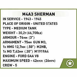 COBI Historical Collection World War II M4A3 Sherman Tank