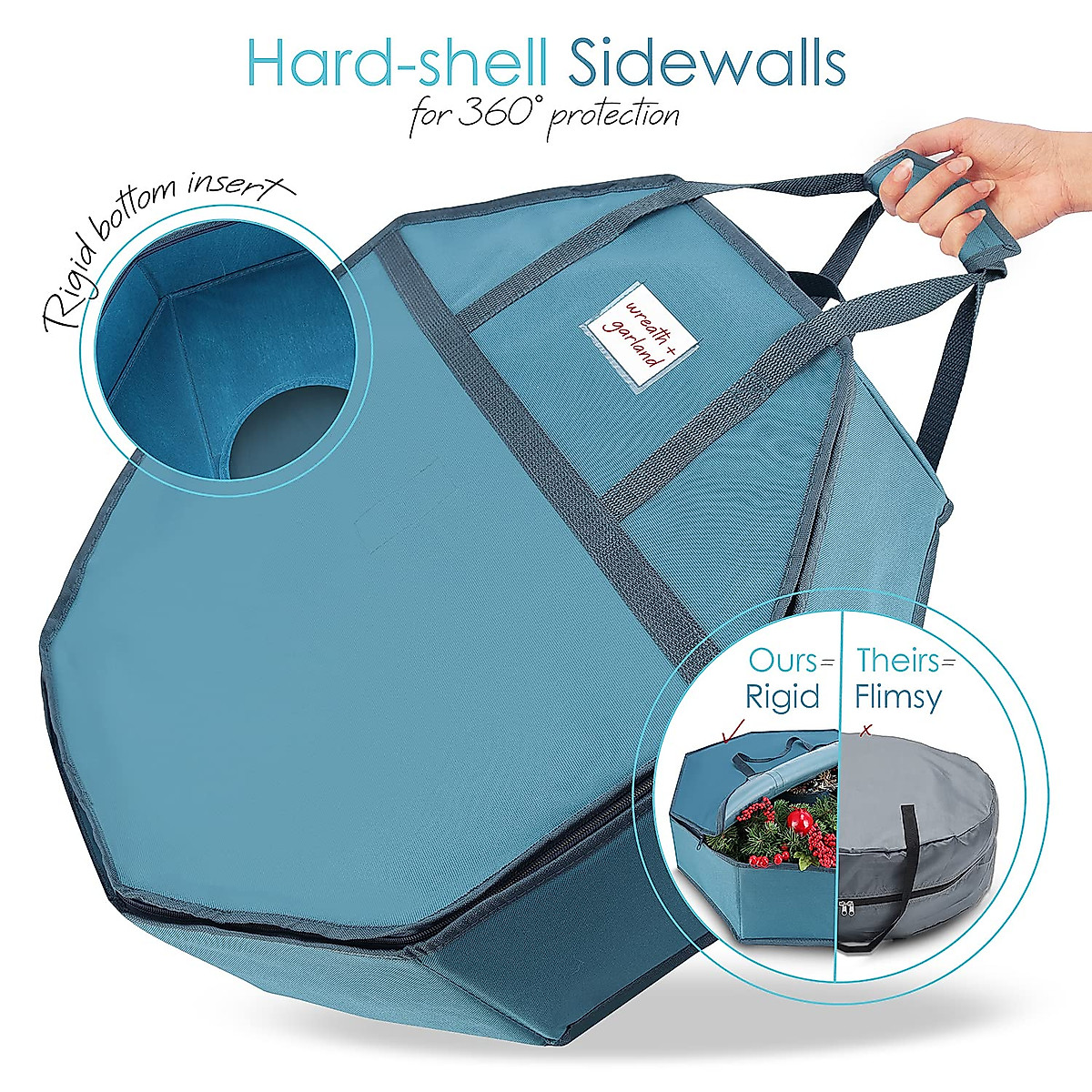 Hearth & Harbor Container-Hard Shell Christmas Bag with Interior Pockets, Dual Zipper and Handles-Premium Wreath Storage Organizer Box, 30", Blue