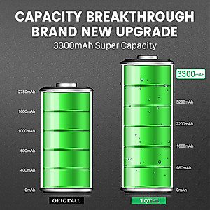 TQTHL [3300mAh] Battery for iPhone 7 Replacement, (2023 New Version) High Capacity New 0 Cycle Batteries Only for A1660 A1778 A1779 with Professional Tool Kit